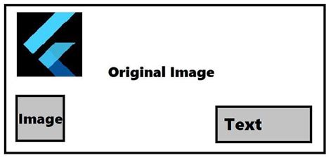 Add Watermark Over Image In Flutter Rflutterdev
