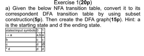 Solved Exercise 1 20p A Given The Below Nfa Transition