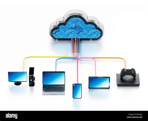 Cloud Computing Diagram With Various Connected Device 3d Illustration