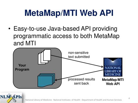 Ppt Metamap Mti Web Api Powerpoint Presentation Free Download Id
