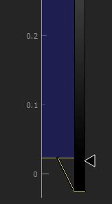 Python Pyqtgraph Histogram LUT Item How To Change Color Stack Overflow