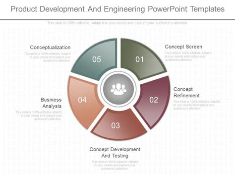 Product Development And Engineering Powerpoint Templates