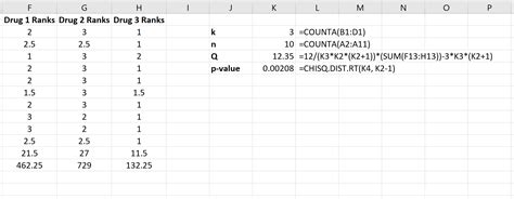 how to perform the friedman test in excel