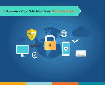 PPT Reason Your Site Needs An SSL Certificate PowerPoint Presentation Free To Download