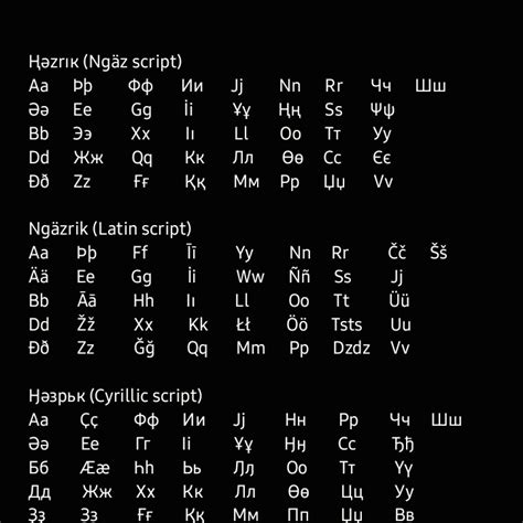 Tristan Young Tristanyoungpage • Instagram Photos And Videos