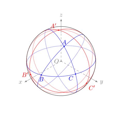 Polar Triangle In TiKz TeX LaTeX Stack Exchange