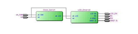 Quartuslcd1602液晶驱动显示控制verilog代码青创qc Fpga开发板lcd液晶显示quartus代码 Csdn博客