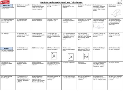 Particles And Atomic Aqa Gcse Combined Physics Trilogy Essential Knowledge Questions