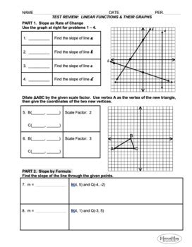Algebra Linear Functions Unit Review Guide Forms Test Assessment