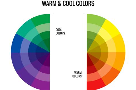 Understanding Color Temperature In Outfits A Thread Live Work Wear