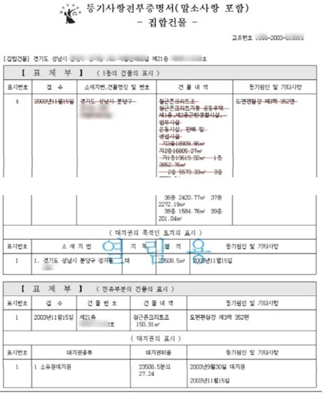 부동산 등기부등본 보는법 등기사항증명서 열람 발급 요령 용어설명 등 네이버 블로그