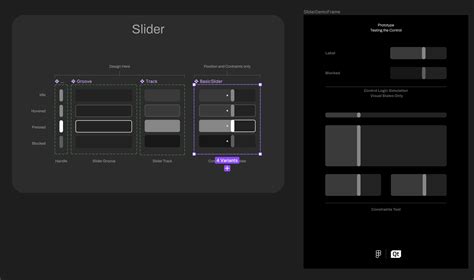 Figma Quick Control Templates Figma