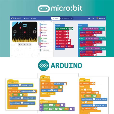 micro bit arduino 雙主板 圖形化積木 scratch 程式學習感測套件 米羅科技文創學院