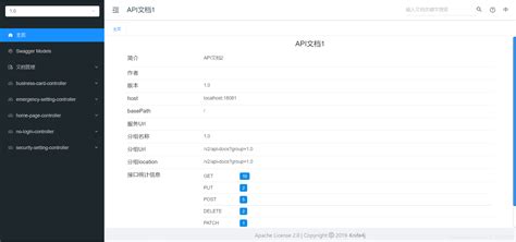 Knife4j文档请求异常报错，页面无效 Csdn博客