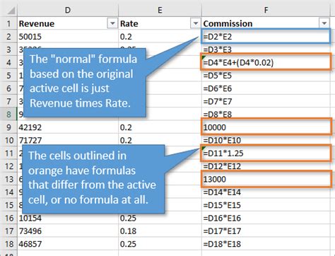 How To Select Cells With Differences In Excel Excel Campus