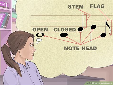 How To Read Music With Pictures WikiHow