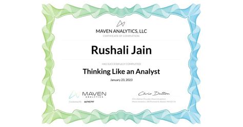 Rushali Jain On Linkedin Thinking Like An Analyst • Rushali Jain