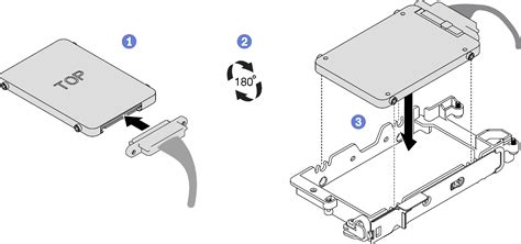 Install A Drive Thinksystem Sd650 V3 Neptune Dwc Tray Lenovo Docs