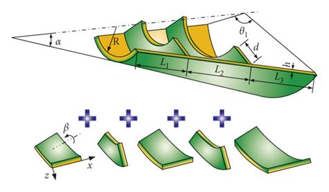 The Geometry Of Bulkhead Stiffened Functionally Graded Open Conical