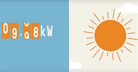 Dynamic Operating Envelopes Recommendations Published