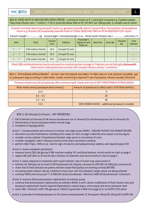 United Kingdom Adult Diabetic Ketoacidosis Dka Management Chart Fill Out Sign Online And