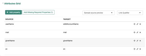 Use Case Map Existing Ad Groups To Roles In Forgerock Identity Cloud Setup Forgerock Community