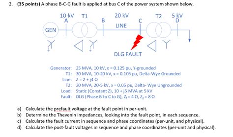 Solved Points A Phase B C G Fault Is Applied At Bus C Chegg