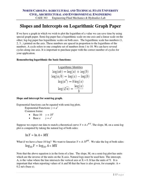 Pdf Lec 2 Graphing Log Functions Dokumen Tips