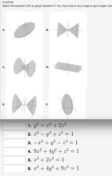 solved 2 points match the equation with its graph labeled
