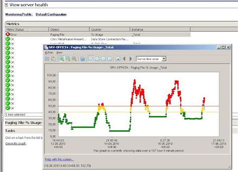 Citrix Программы Форум Ru Boardclub