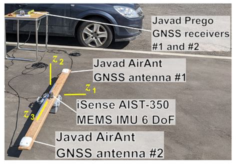 Angular Misalignment Calibration For Dual Antenna Gnssimu Navigation