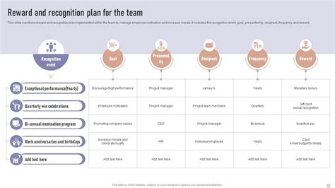 Top 10 Team Development Plan Powerpoint Presentation Templates In 2025