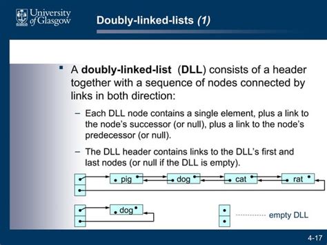 Linked List Data Structure And Algorithm Advance Relational Algebra Ppt