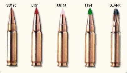 The Ultimate Guide To 5 7x28mm Ammunition Pistols And Rifles [2023