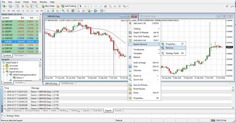 How To Run Expert Advisor On Chart In MetaTrader
