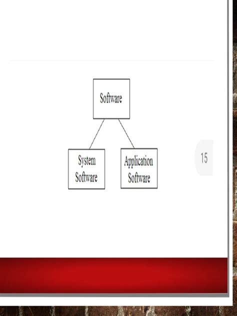 Ppt 12 Hardware And Softwarepdf A4agriculture