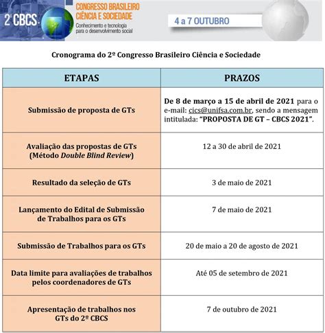 Cronograma 2º Cbcs Edição 2021