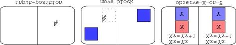 shows how the program tree develops 1 starting in program state 1