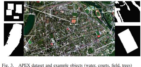 Fpga Acceleration Of Hyperspectral Image Processing For High Speed