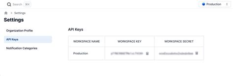 integrate node sdk