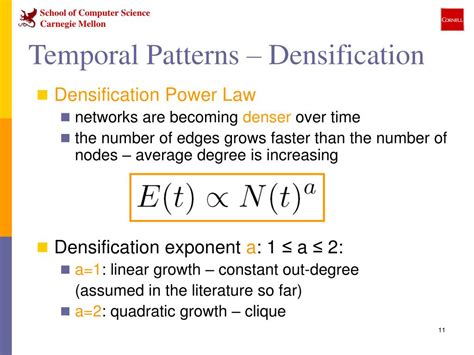 Ppt Realistic Graph Generation And Evolution Using Kronecker Multiplication Powerpoint