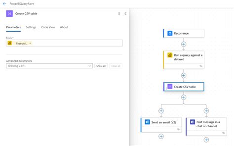 Powerbi Powerautomate Enviar Notificación De Ladataweb