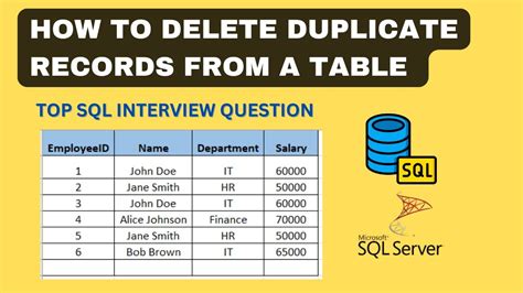 How To Delete Duplicate Records From A Table In SQL SQL Tutorial