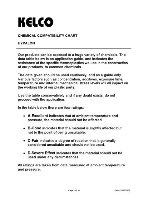 Chemical Compatibility Chart Hypalon Page 1 Of 10 Kelco 15122008