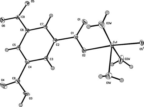 The Structure Of The Title Compound Showing The Atomic Numbering
