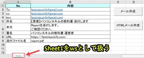 Vbaでメール作成・送信！エクセルマクロでoutlook操作する方法｜事例andコード付