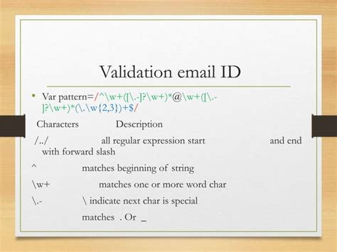 Javascript Regular Expression Ppt