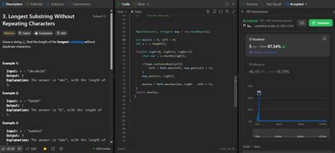 Dsawithkunal Softwaredevelopment Datastructures Algorithms Java