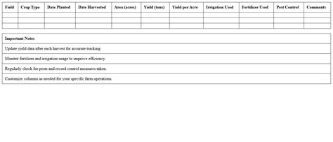 Comprehensive Agriculture Yield Tracking Excel Template For Optimal