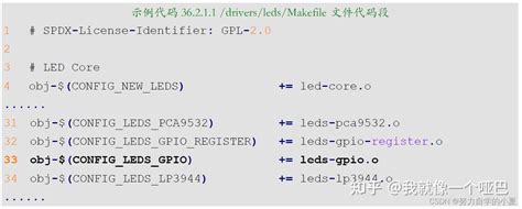 正点原子嵌入式linux驱动开发——linux自带led驱动 知乎